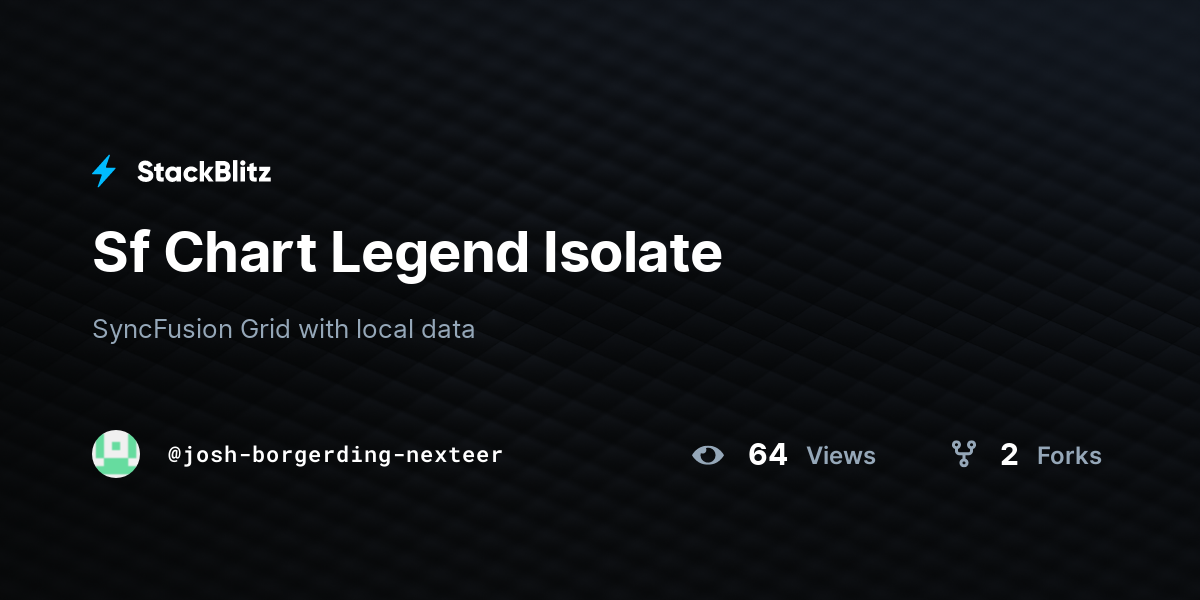 Sf Chart Legend Isolate - StackBlitz