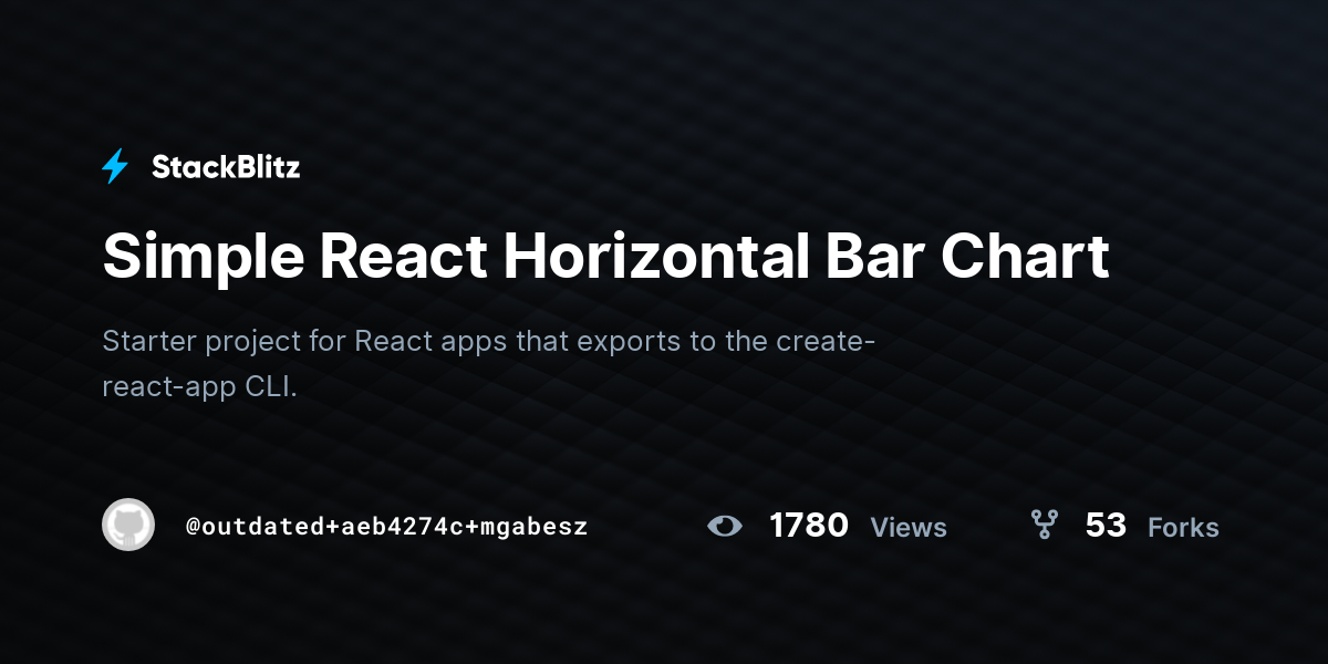 Simple React Horizontal Bar Chart - StackBlitz
