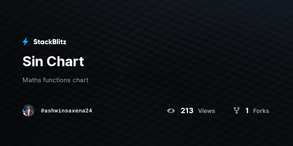 Sin Chart - StackBlitz