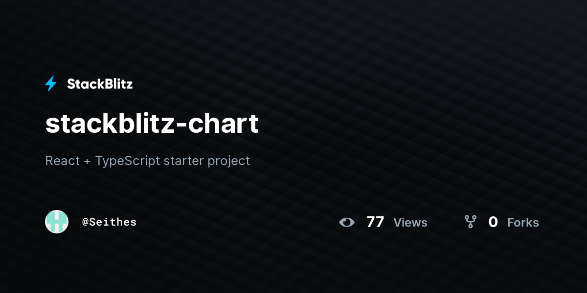 stackblitz-chart - StackBlitz