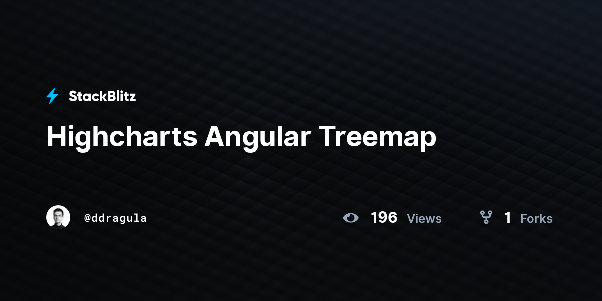 Highcharts Angular Treemap Stackblitz