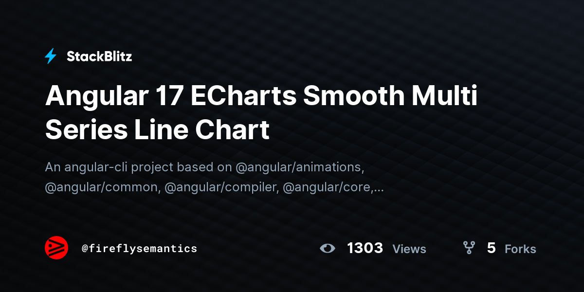 Angular 17 ECharts Smooth Multi Series Line Chart - StackBlitz