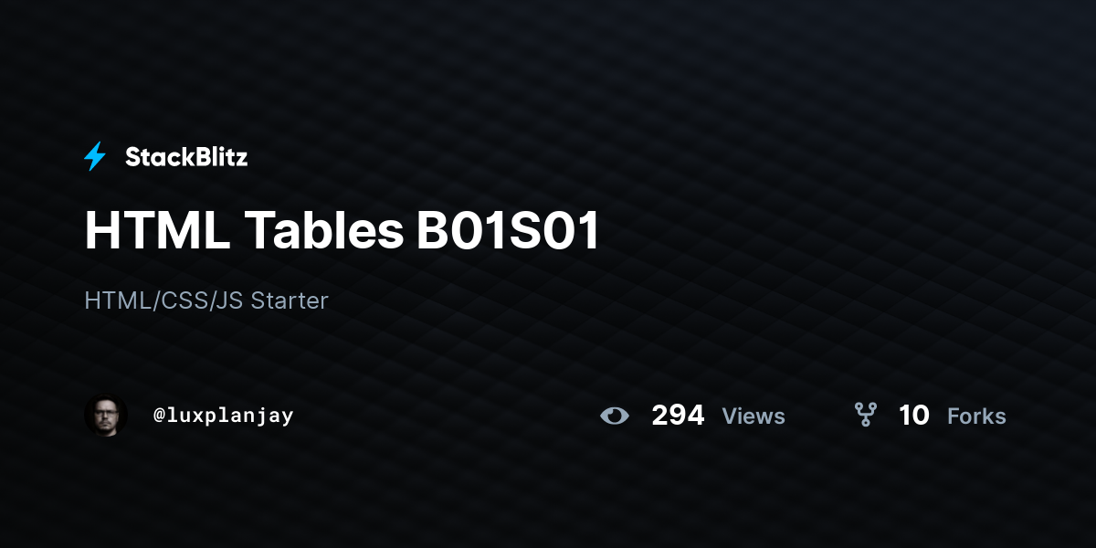 HTML Tables B01S01 - StackBlitz