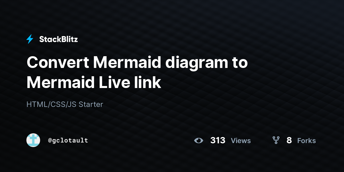 Convert Mermaid diagram to Mermaid Live link - StackBlitz