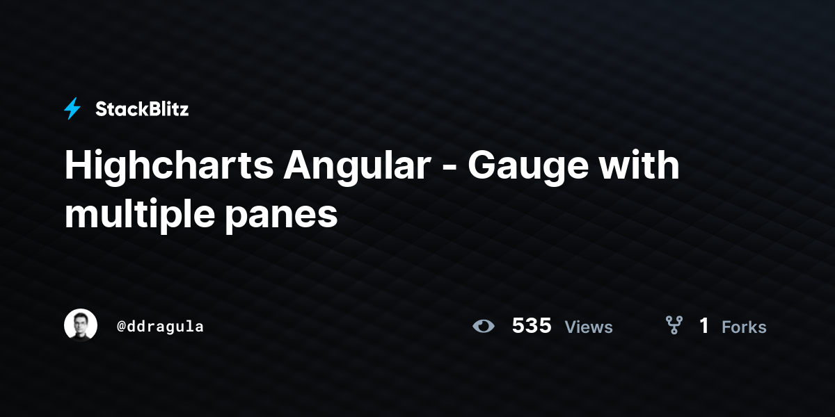 Highcharts Angular Gauge With Multiple Panes Stackblitz