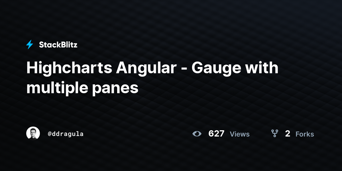 Highcharts Angular - Gauge with multiple panes - StackBlitz