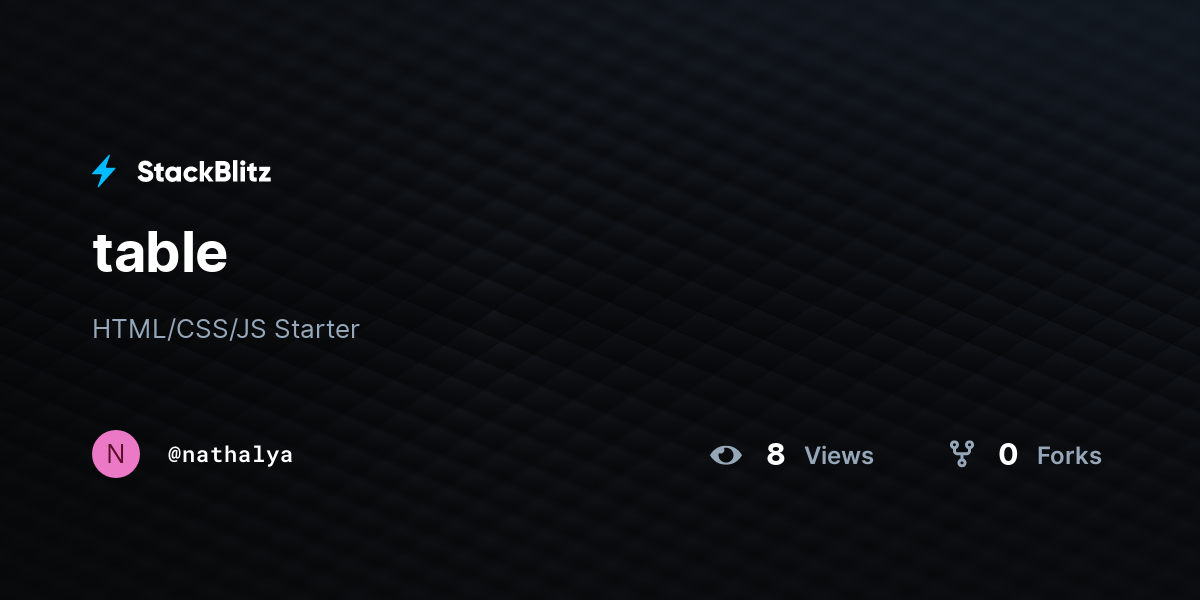 table - StackBlitz