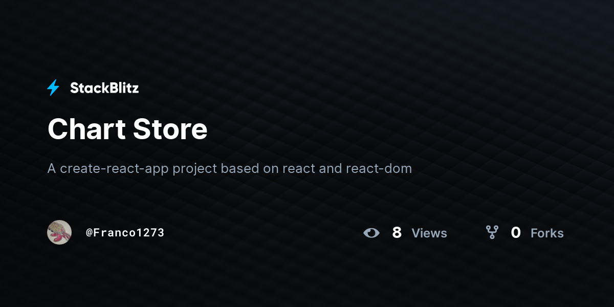 Chart Store - StackBlitz