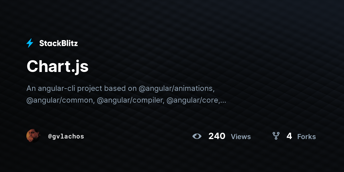 Chart.js - StackBlitz