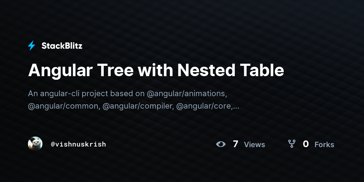 Angular Tree with Nested Table - StackBlitz