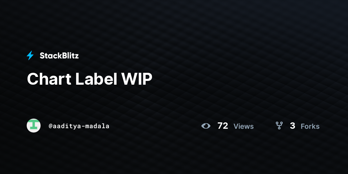 Chart Label WIP - StackBlitz