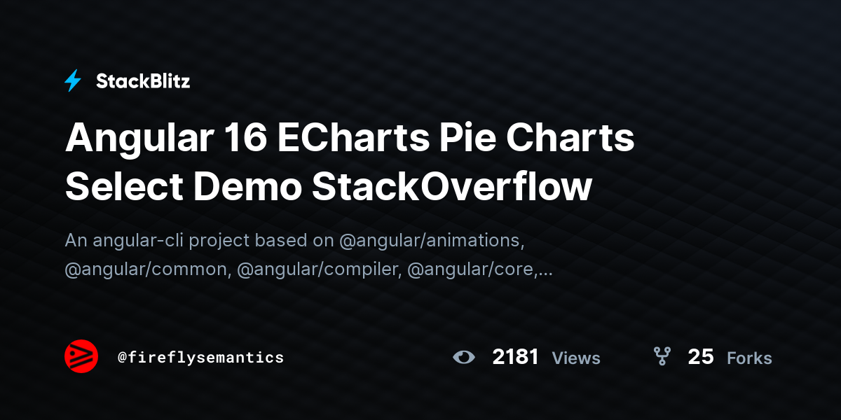 Angular 16 ECharts Pie Charts Select Demo StackOverflow - StackBlitz