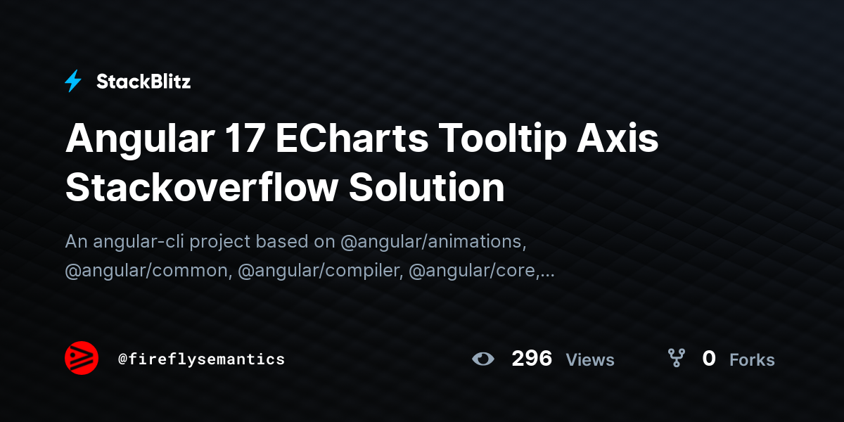 Angular 17 Echarts Tooltip Axis Stackoverflow Solution Stackblitz