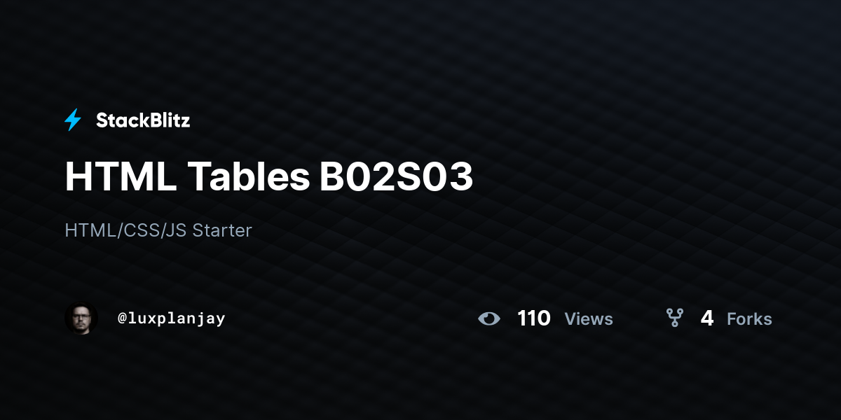 HTML Tables B02S03 - StackBlitz