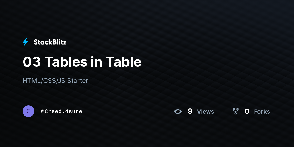 03 Tables in Table - StackBlitz