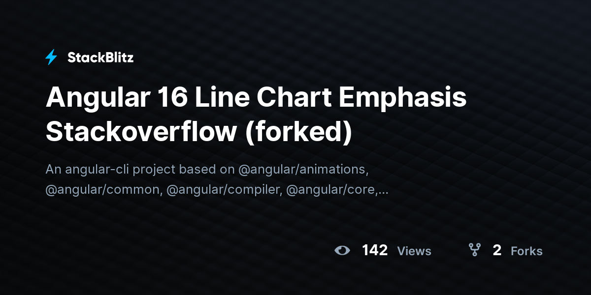 Angular 16 Line Chart Emphasis Stackoverflow (forked) - StackBlitz