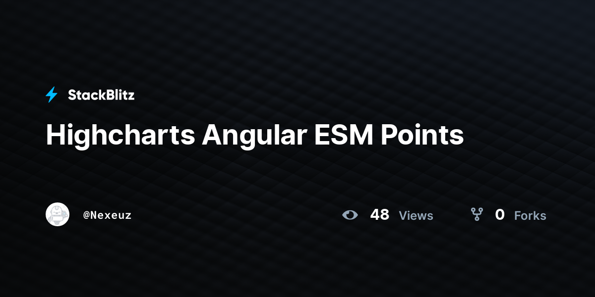 Highcharts Angular ESM Points - StackBlitz Highcharts Angular ESM Points - StackBlitz