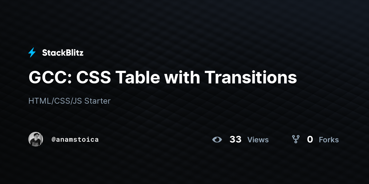 GCC: CSS Table with Transitions - StackBlitz