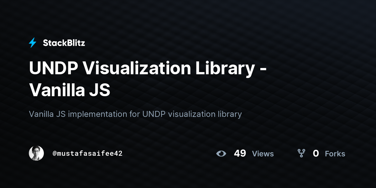 UNDP Visualization Library - Vanilla JS - StackBlitz