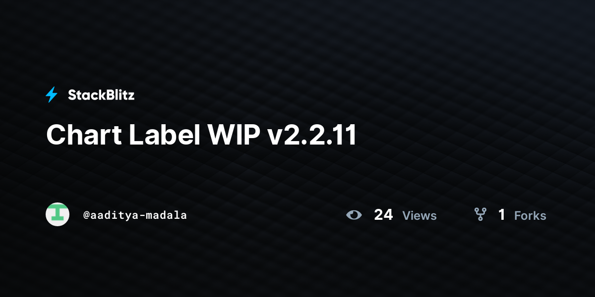 Chart Label WIP v2.2.11 - StackBlitz