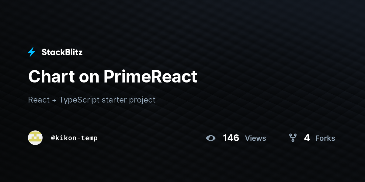Chart on PrimeReact - StackBlitz