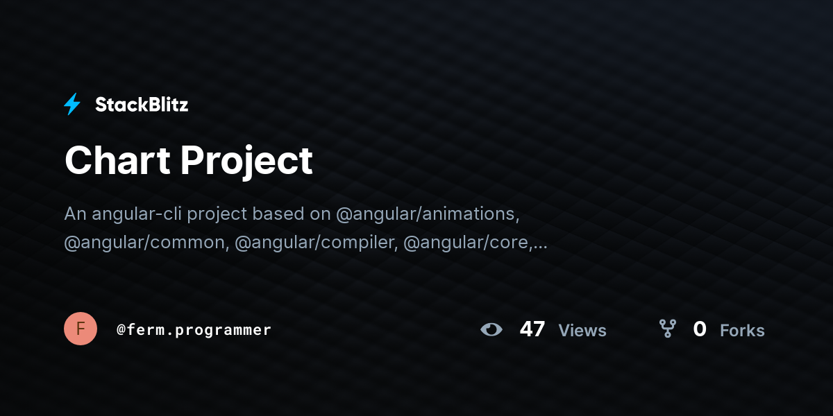 Chart Project - StackBlitz