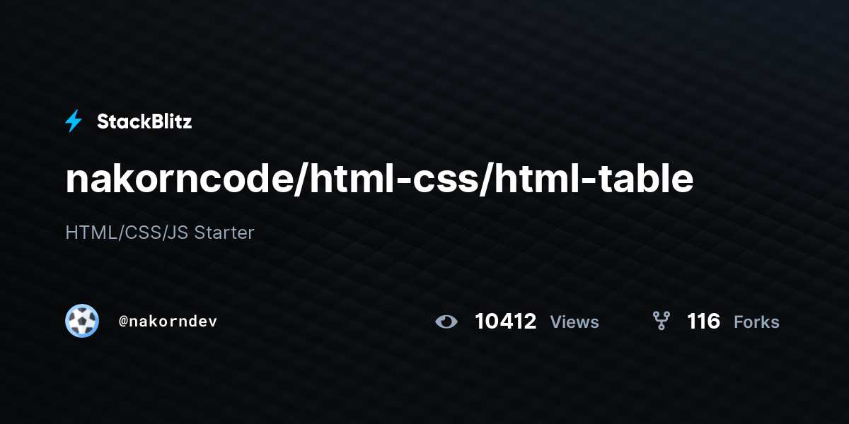 nakorncode/html-css/html-table - StackBlitz