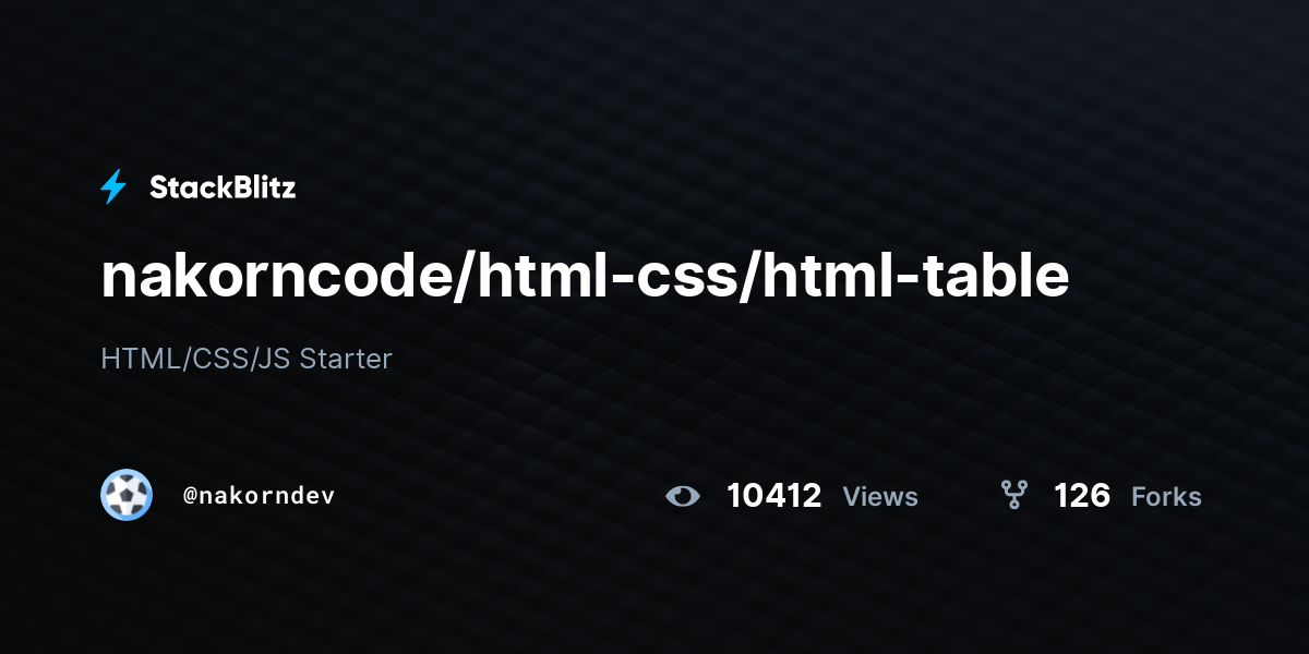 nakorncode/html-css/html-table - StackBlitz