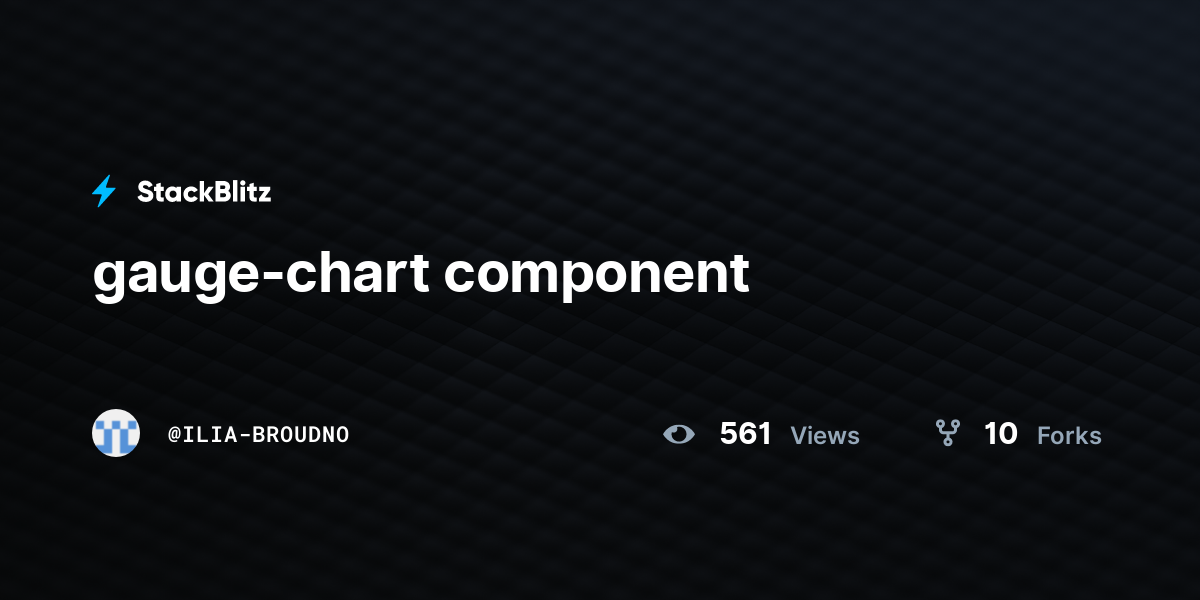 gauge-chart component - StackBlitz gauge-chart component - StackBlitz