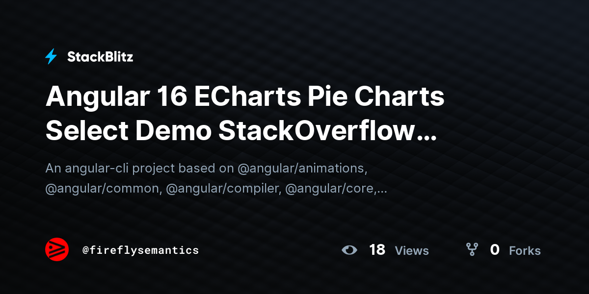 Angular 16 ECharts Pie Charts Select Demo StackOverflow Solution - StackBlitz