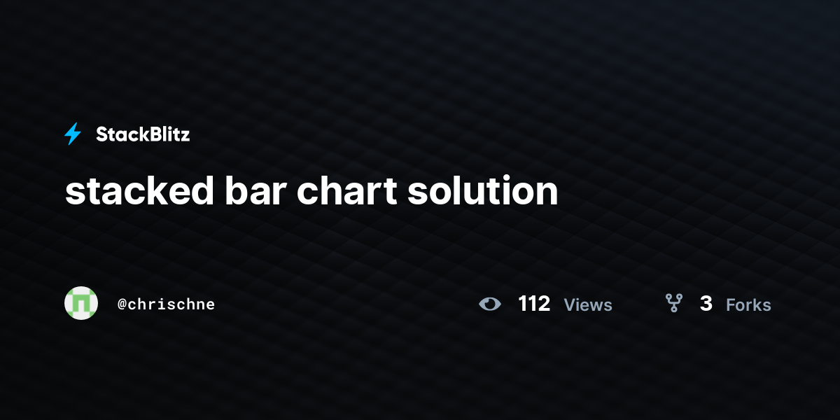stacked bar chart solution - StackBlitz