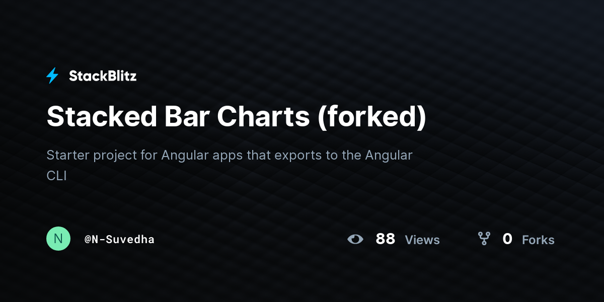 Stacked Bar Charts Forked Stackblitz