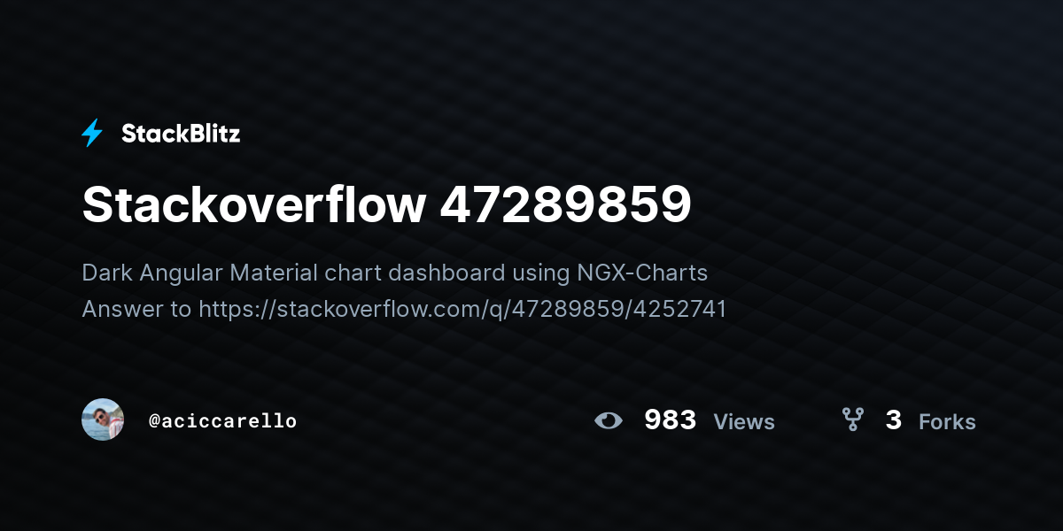 Stackoverflow 47289859 - StackBlitz