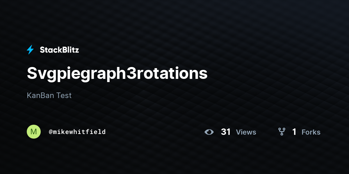 Svgpiegraph3rotations - StackBlitz