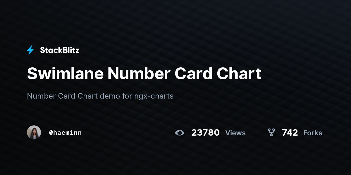 Swimlane Number Card Chart - StackBlitz