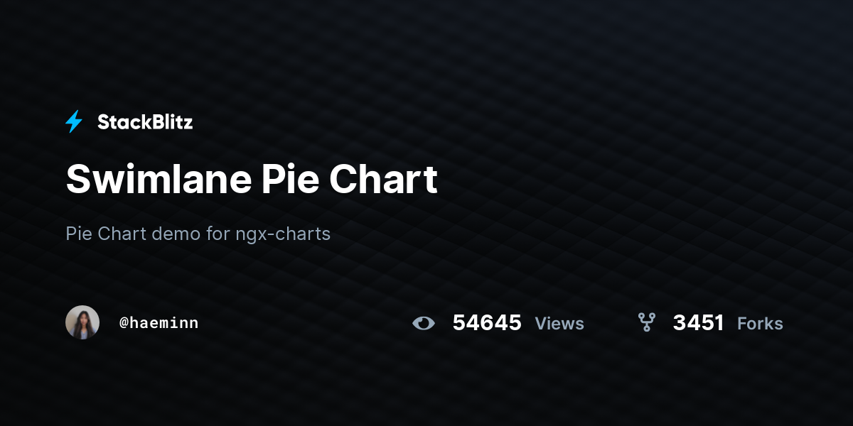 Swimlane Pie Chart - StackBlitz