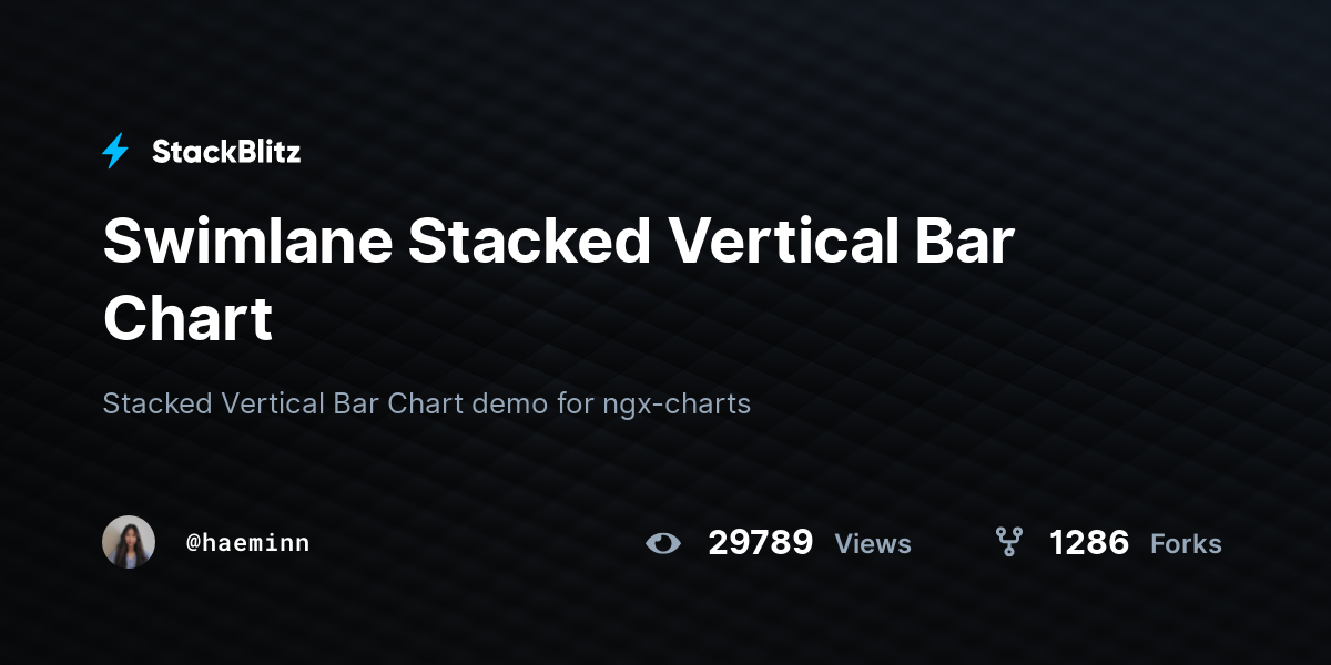 Swimlane Stacked Vertical Bar Chart - StackBlitz