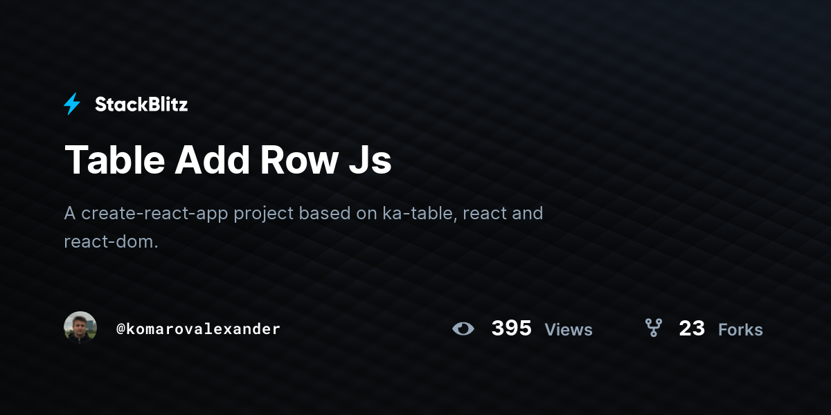 Table Add Row Js - StackBlitz