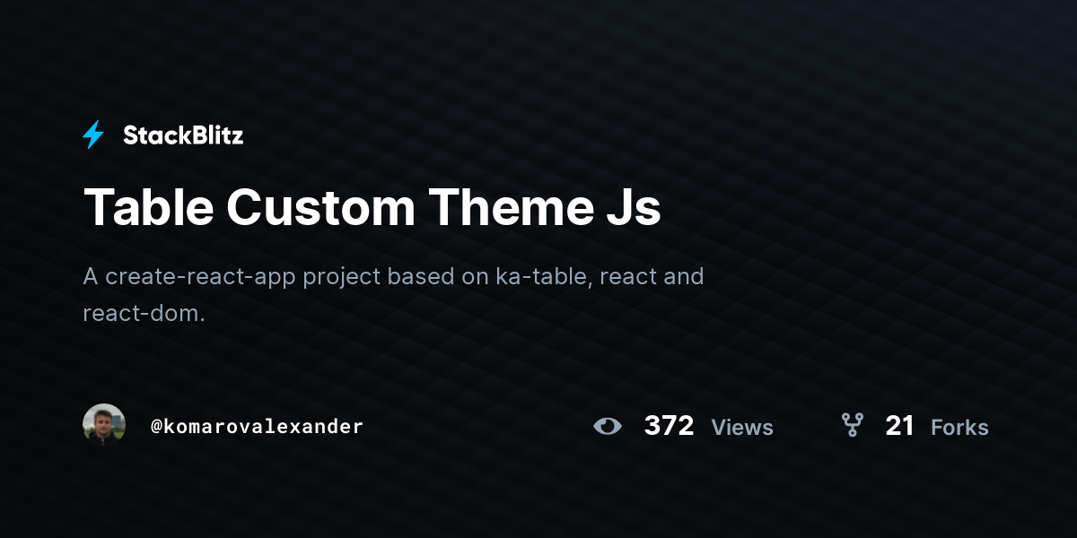 Table Custom Theme Js - StackBlitz