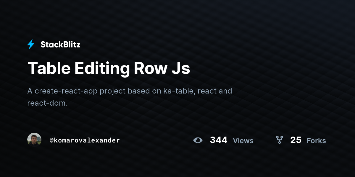 Table Editing Row Js - StackBlitz