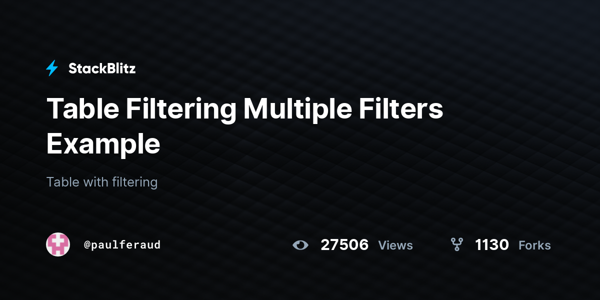 Table Filtering Multiple Filters Example - StackBlitz