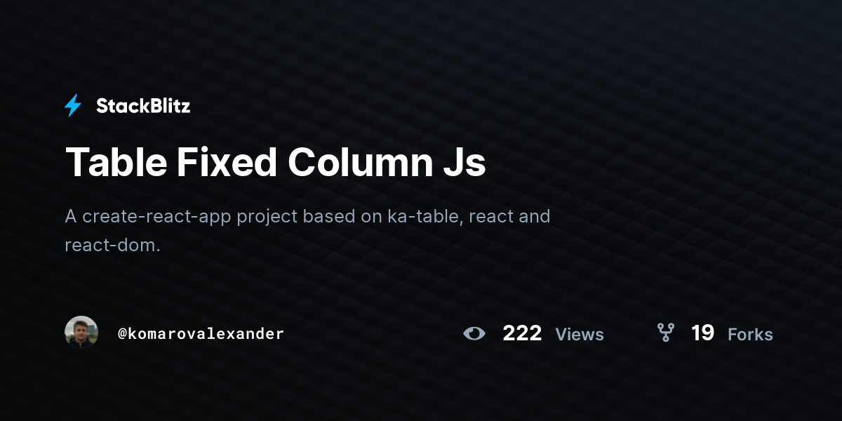 Table Fixed Column Js - StackBlitz