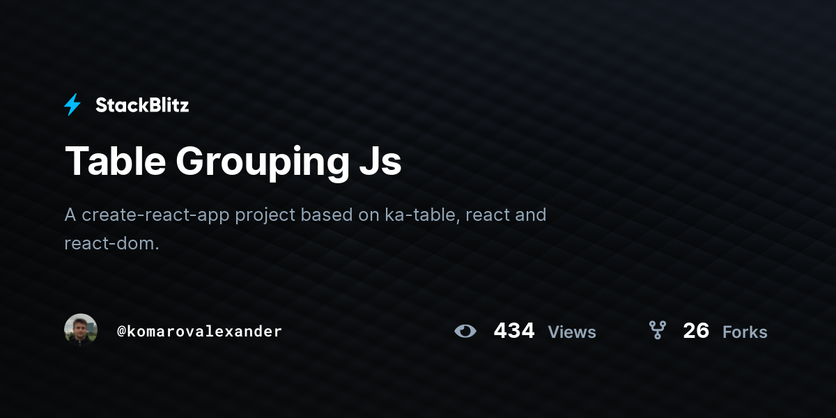 Table Grouping Js - StackBlitz