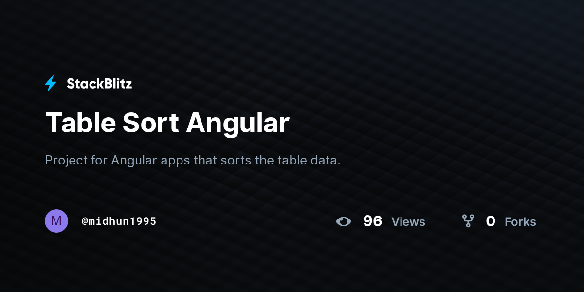 Table Sort Angular - StackBlitz