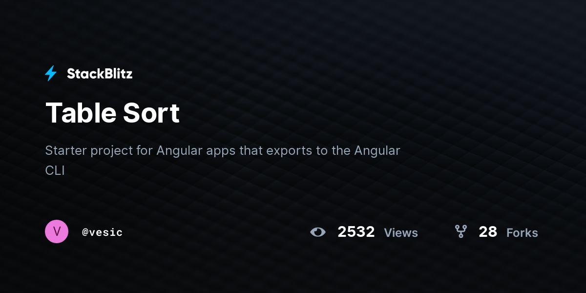 Table Sort - StackBlitz