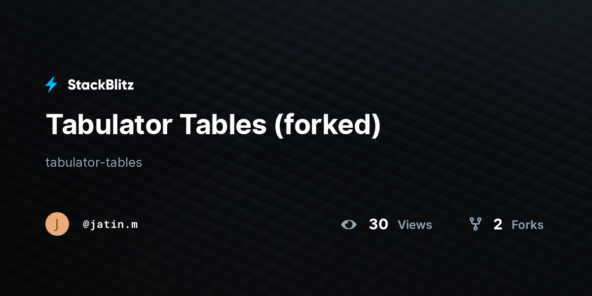 Tabulator Tables (forked) - StackBlitz