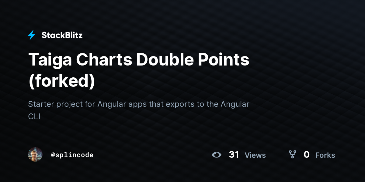 Taiga Charts Double Points (forked) - StackBlitz
