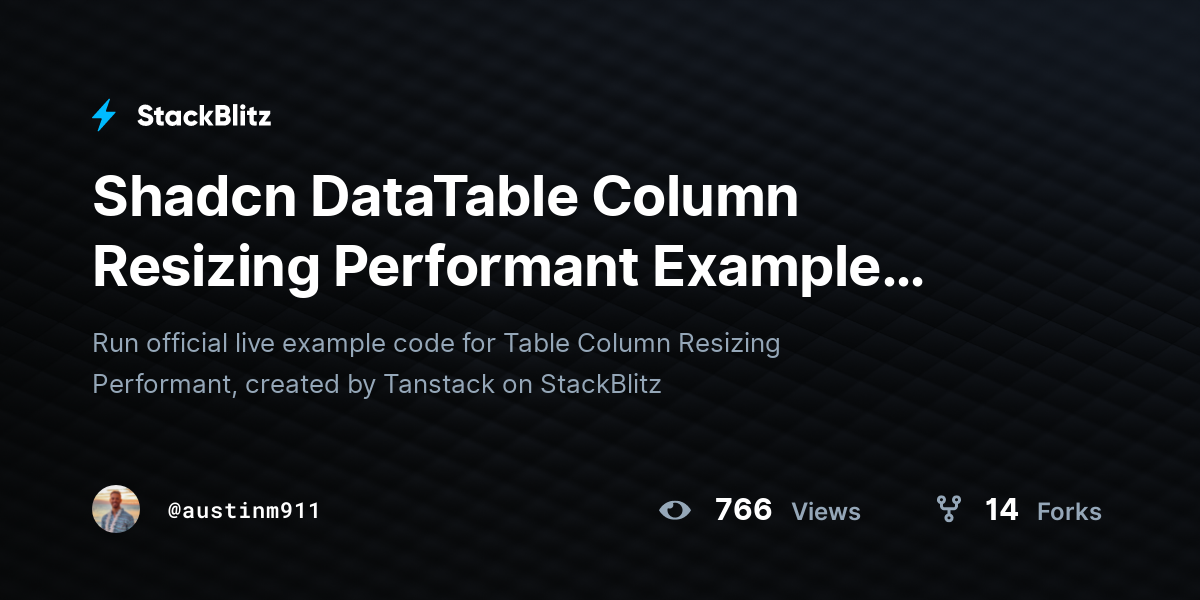 Shadcn DataTable Column Resizing Performant Example (forked) - StackBlitz