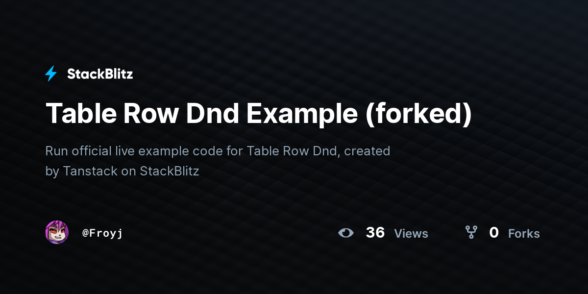Table Row Dnd Example (forked) - StackBlitz