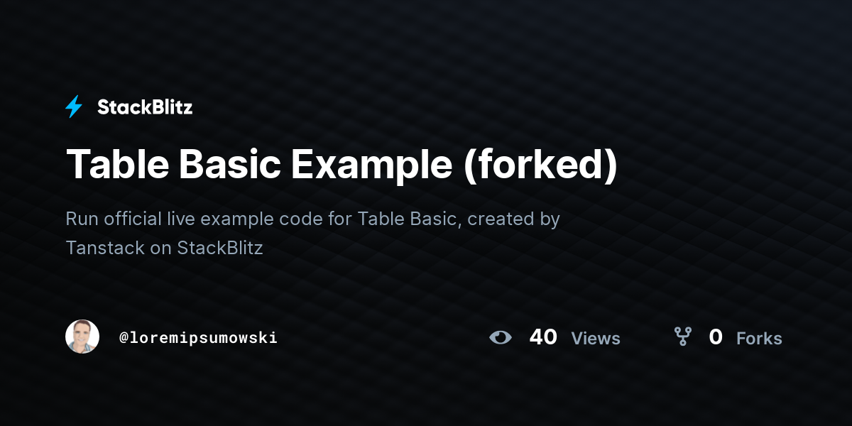 Table Basic Example (forked) - StackBlitz